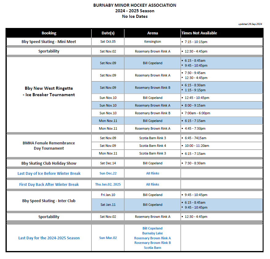Ice Info – Burnaby Minor Hockey Association